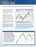 Fibonacci Trader - vinlearn.net – Top Digital Learning Resources