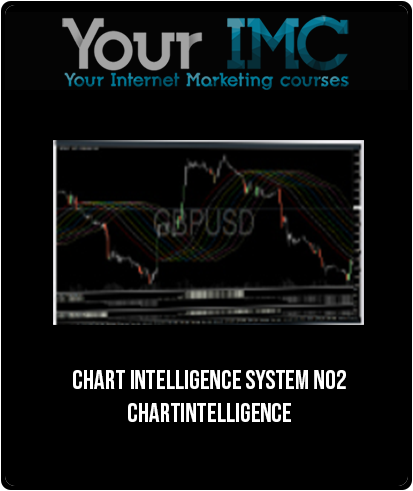 Chart Intelligence System No2 – Chartintelligence
